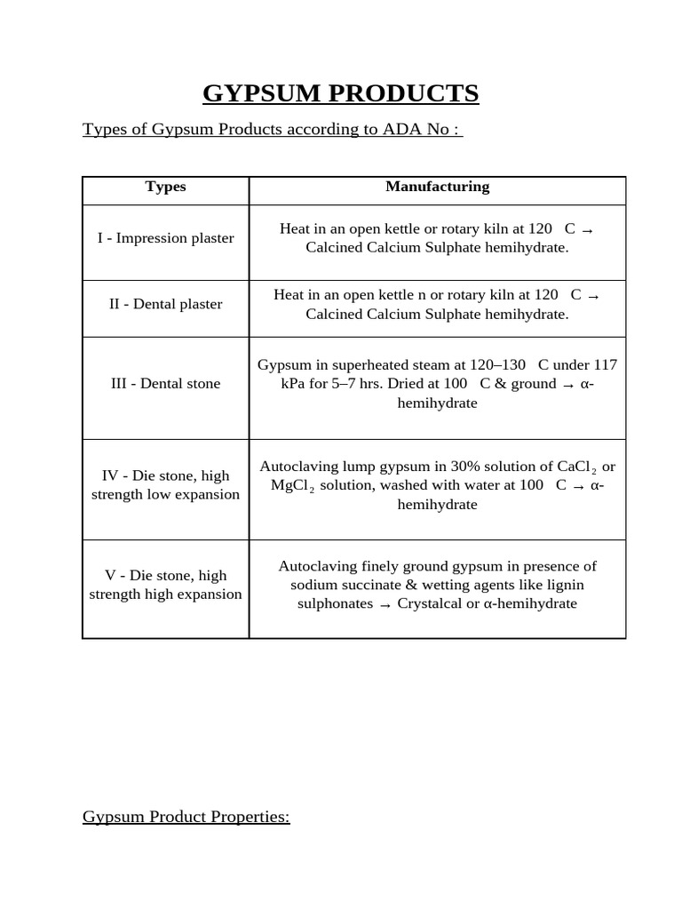 Gypsum Products Presentation - Merged | PDF | Plaster | Dental Material