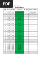 Rezlynx Basic Information | PDF