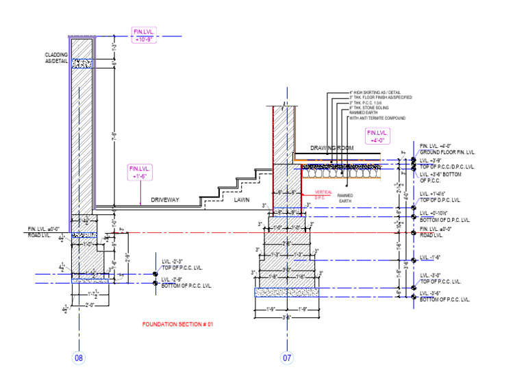 Wall Sections Persentation-Model | PDF