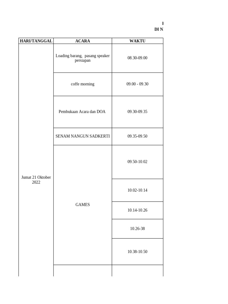 Rundown Acara Outbond Dinas 2022 | PDF