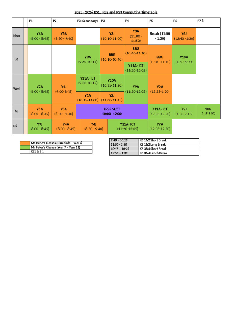 2025-2026 Computing Timetable KS1-KS3 | PDF