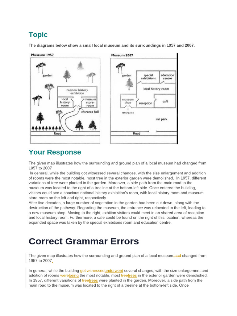 Date 2025-09-18 Time 16 23 IELTS Writing Task 1 (Academic) Score 7 ...