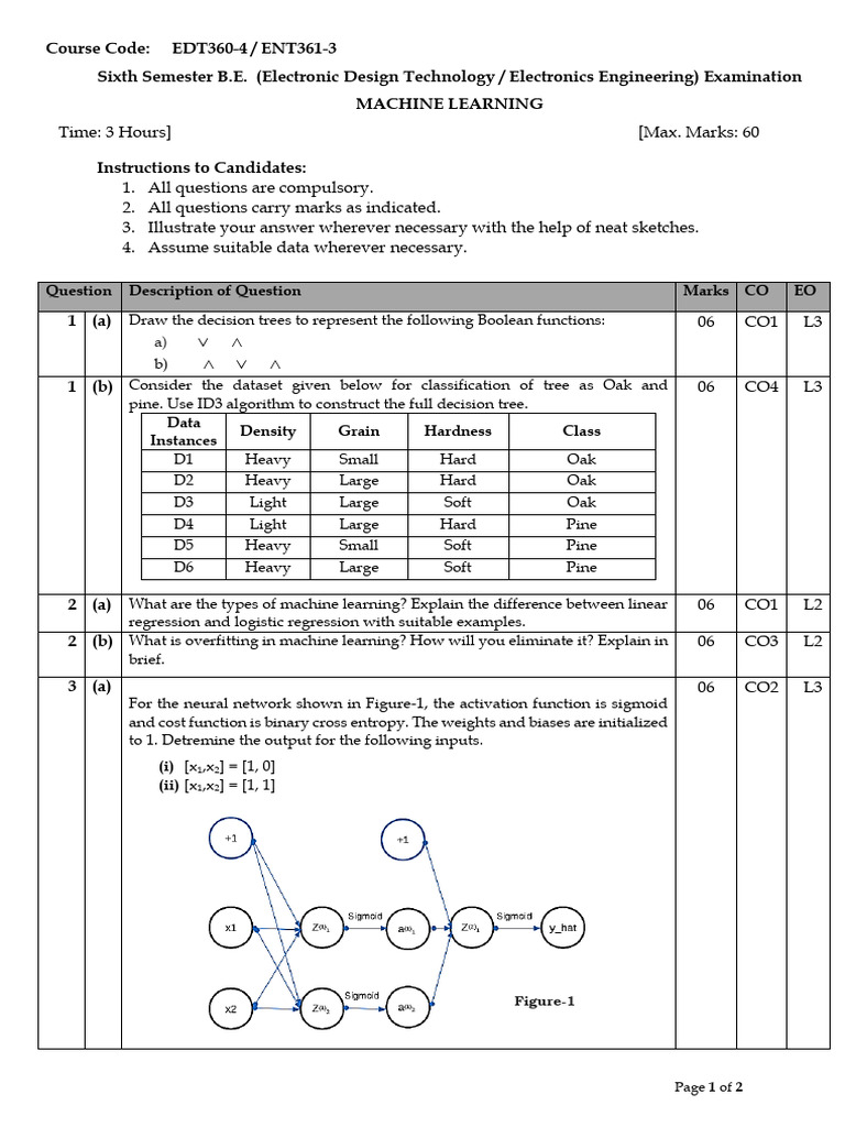 Machine Learning Exam Questions and Topics | PDF | Machine Learning ...