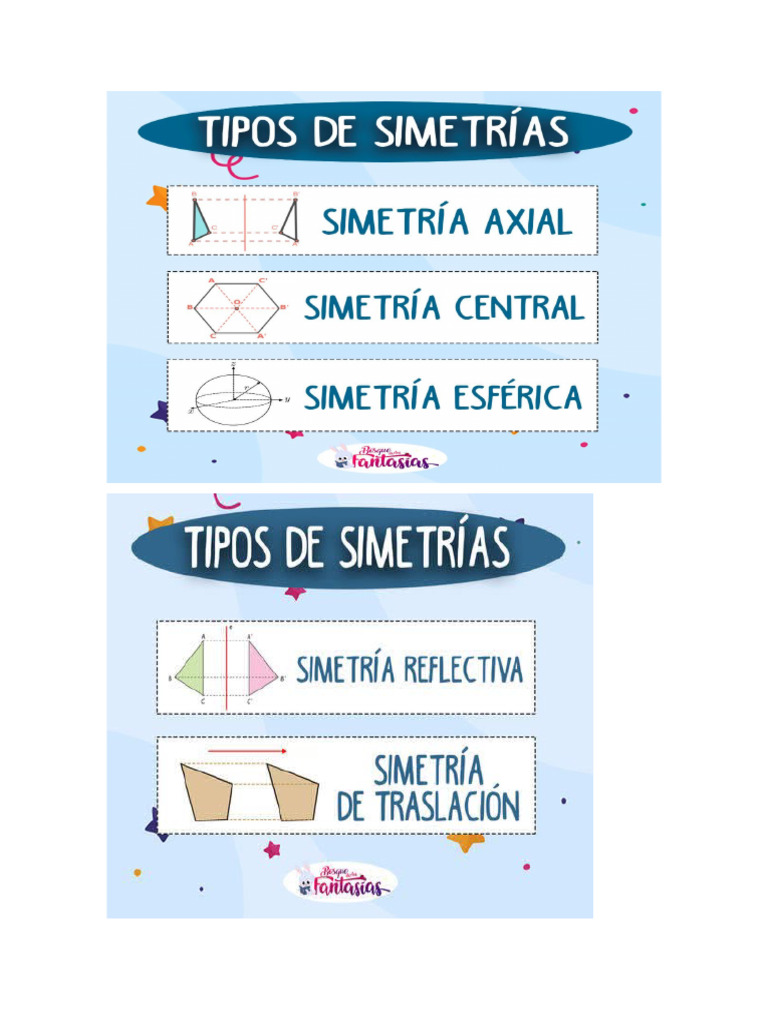 Practica de Simetria | PDF