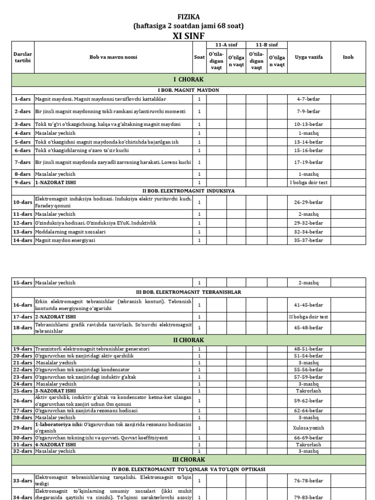 Fizika Ish Reja - 2025-2026 | PDF