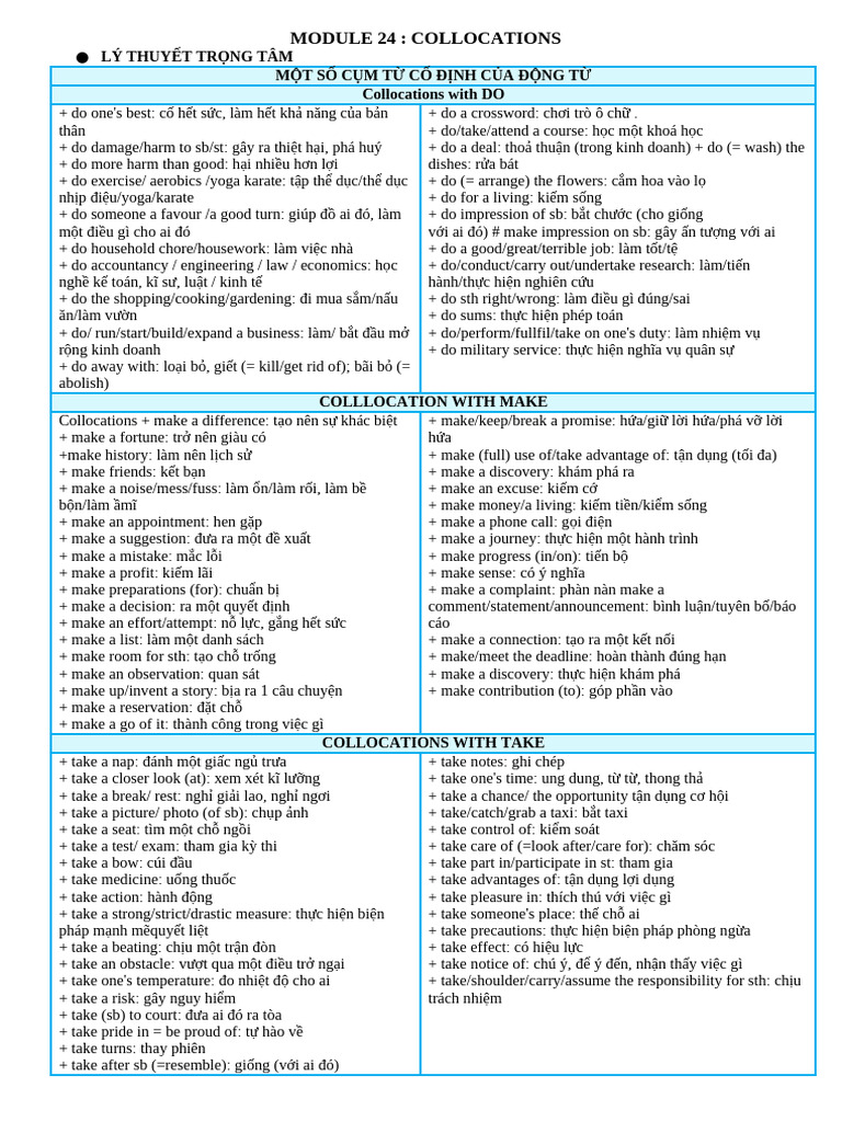 Module 24 Collocation | PDF
