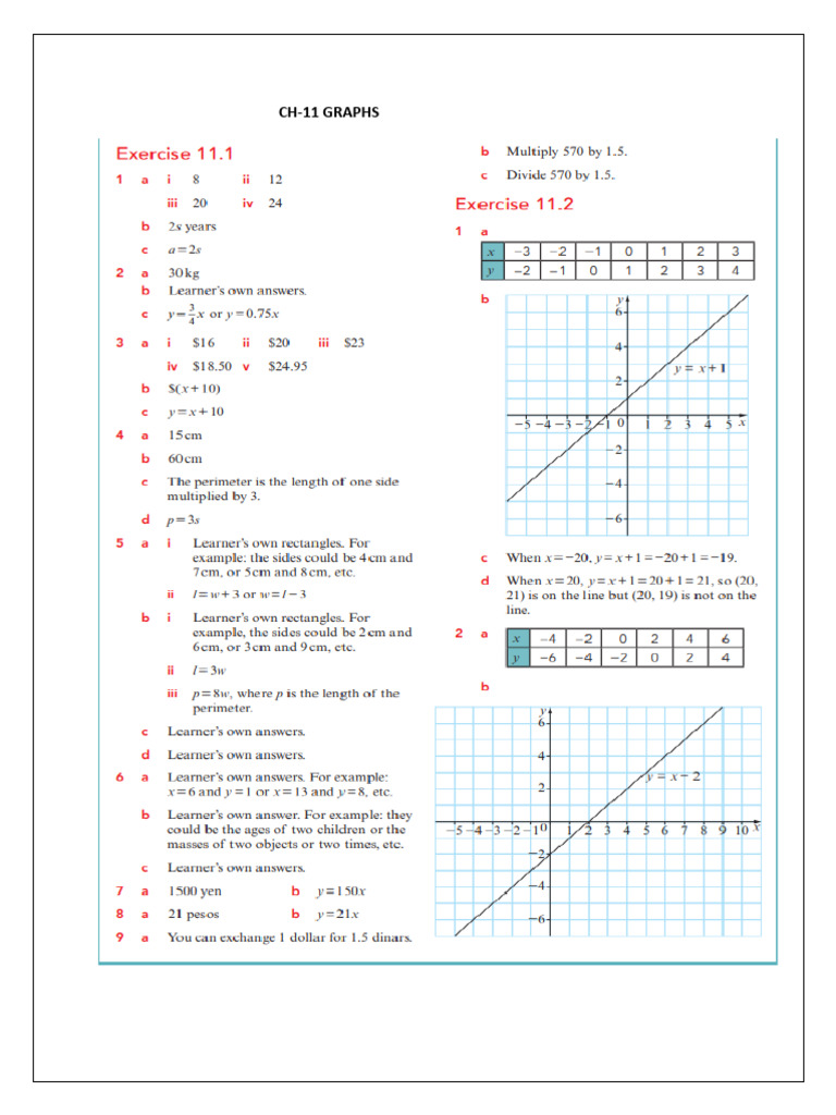 Answer Key - Graphs | PDF