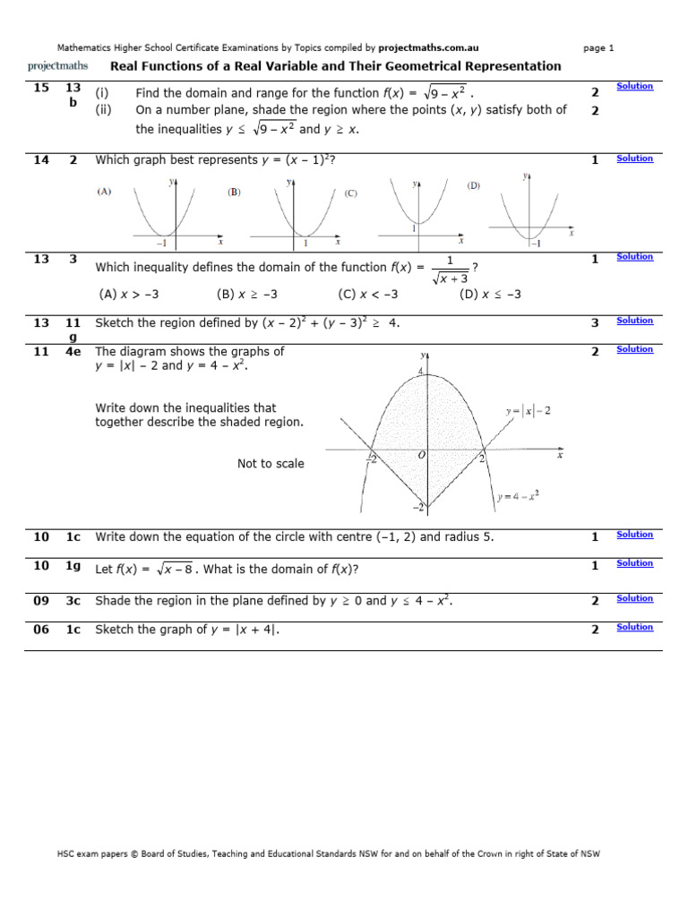 Real Functions - 2015 - 2005 | PDF | Function (Mathematics) | Analysis