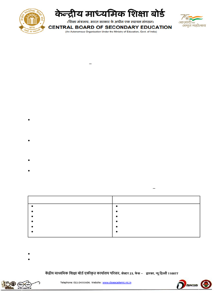 Aryabhata Ganit Challenge - 2025 | PDF | Mathematics