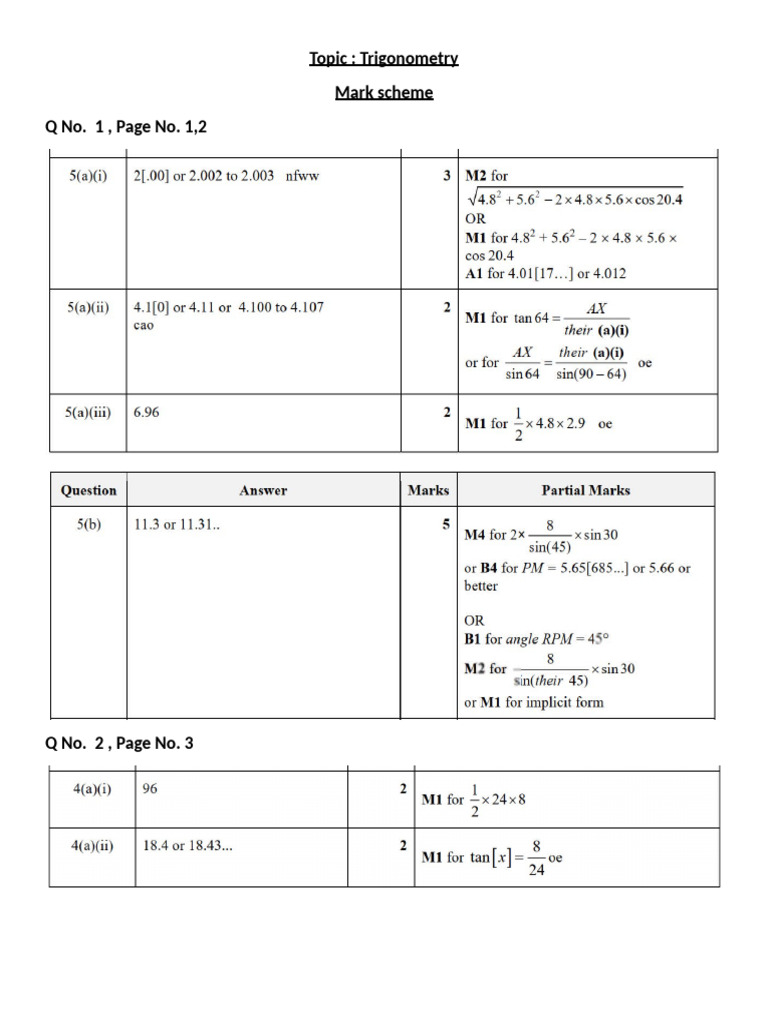 Mark Scheme Trigonometry | PDF