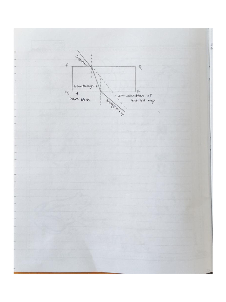Science Experiment Class-Xth | PDF