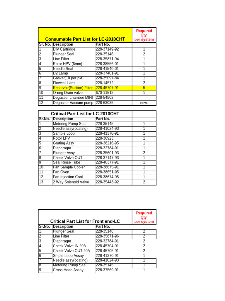 LC-2010CHT Consumable Parts List | PDF | Pump | Valve