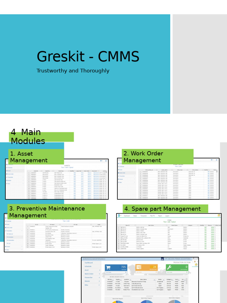 Greskit CMMS Information | PDF