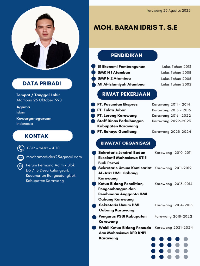 Curiculum Vitae - Moh. Baran Idris T. S.E | PDF