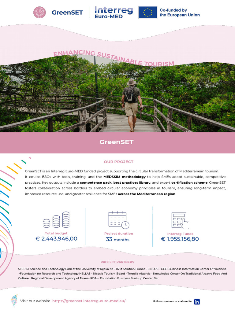Greenset Poster Media Pro | PDF