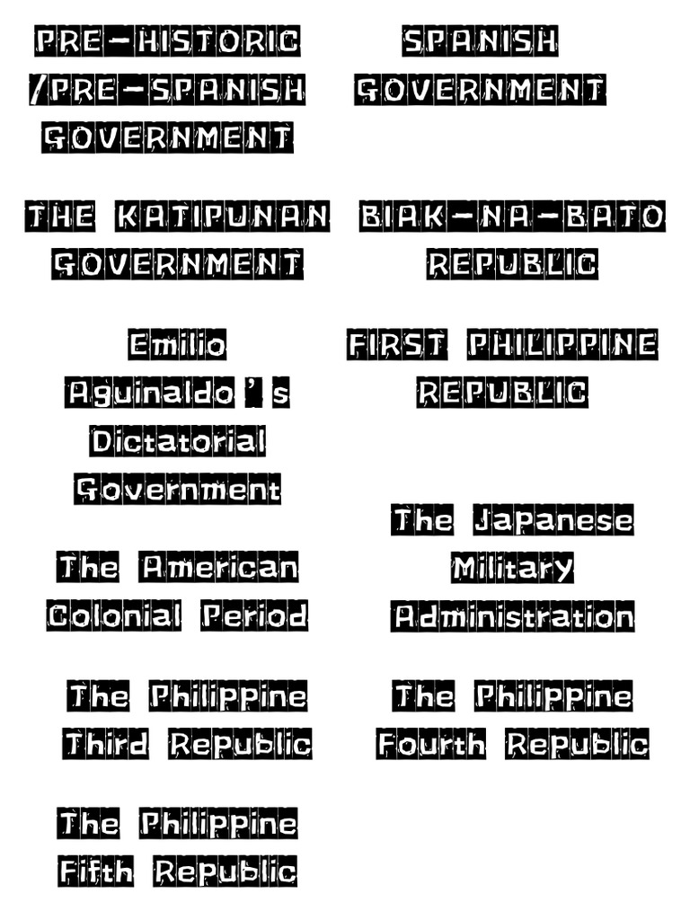History of Philippine Governments | PDF | President Of The Philippines ...