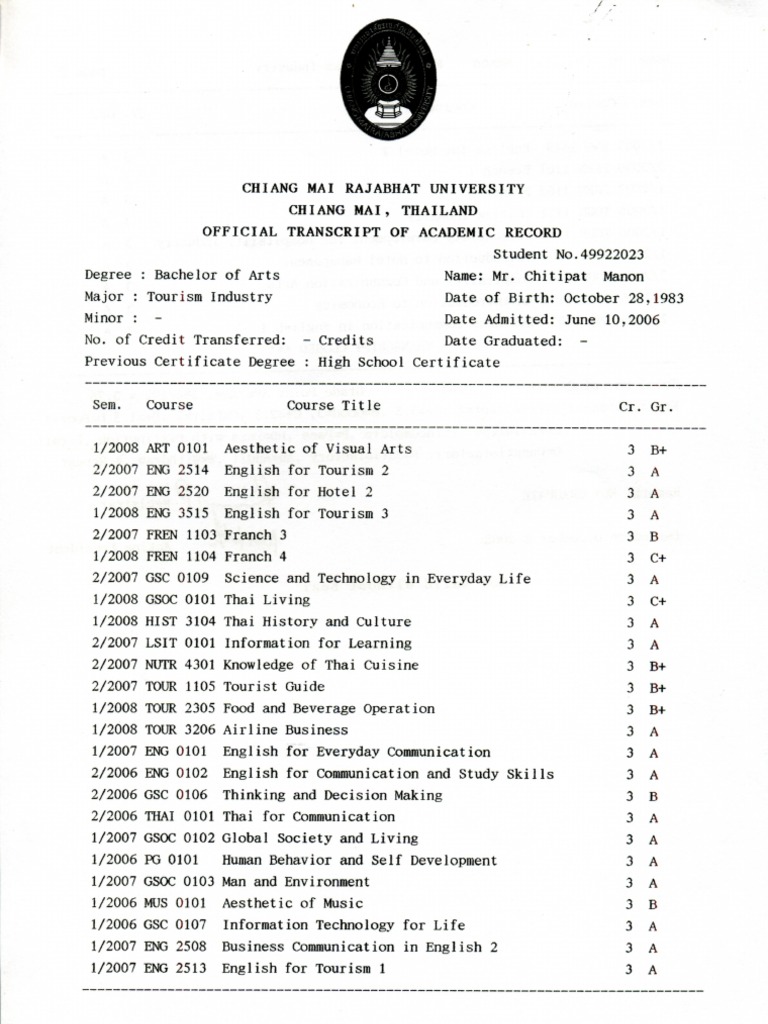 Transcript in English | PDF