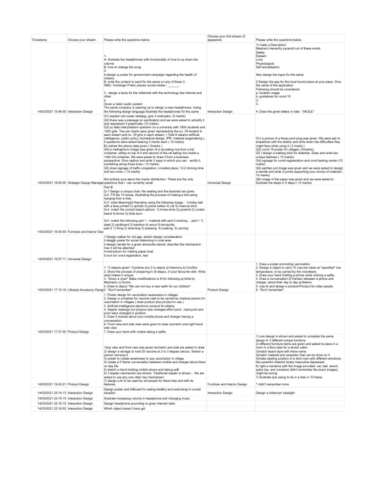 2021 NID Questions | PDF