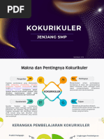 Program Kokurikuler Lintas Mapel SD Kelas 4 | PDF