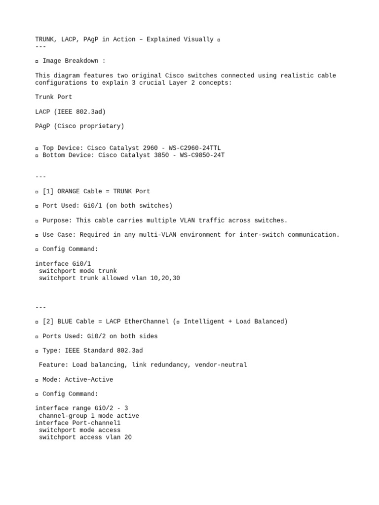 Trunk, LACP, PAgP Explained Visually | PDF