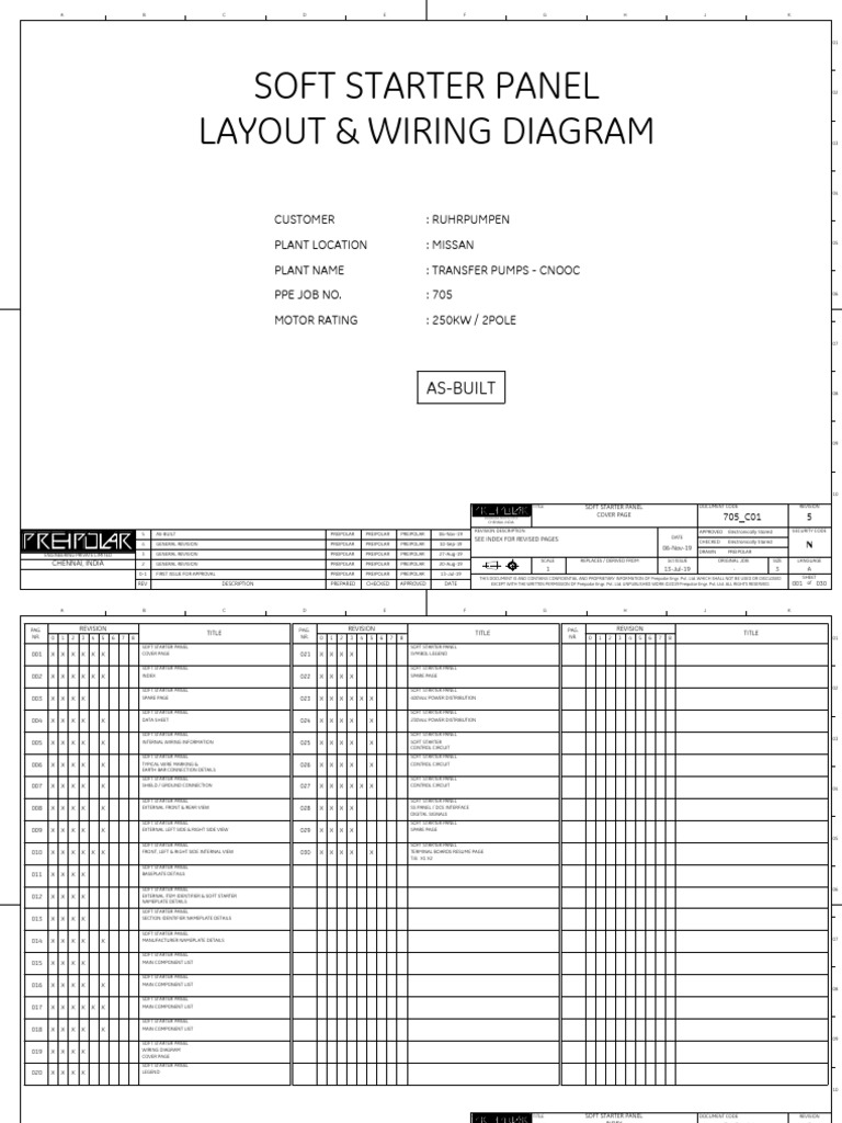 Soft Starter Panel Wiring Diagram | PDF | Electrical Conductor | Wire
