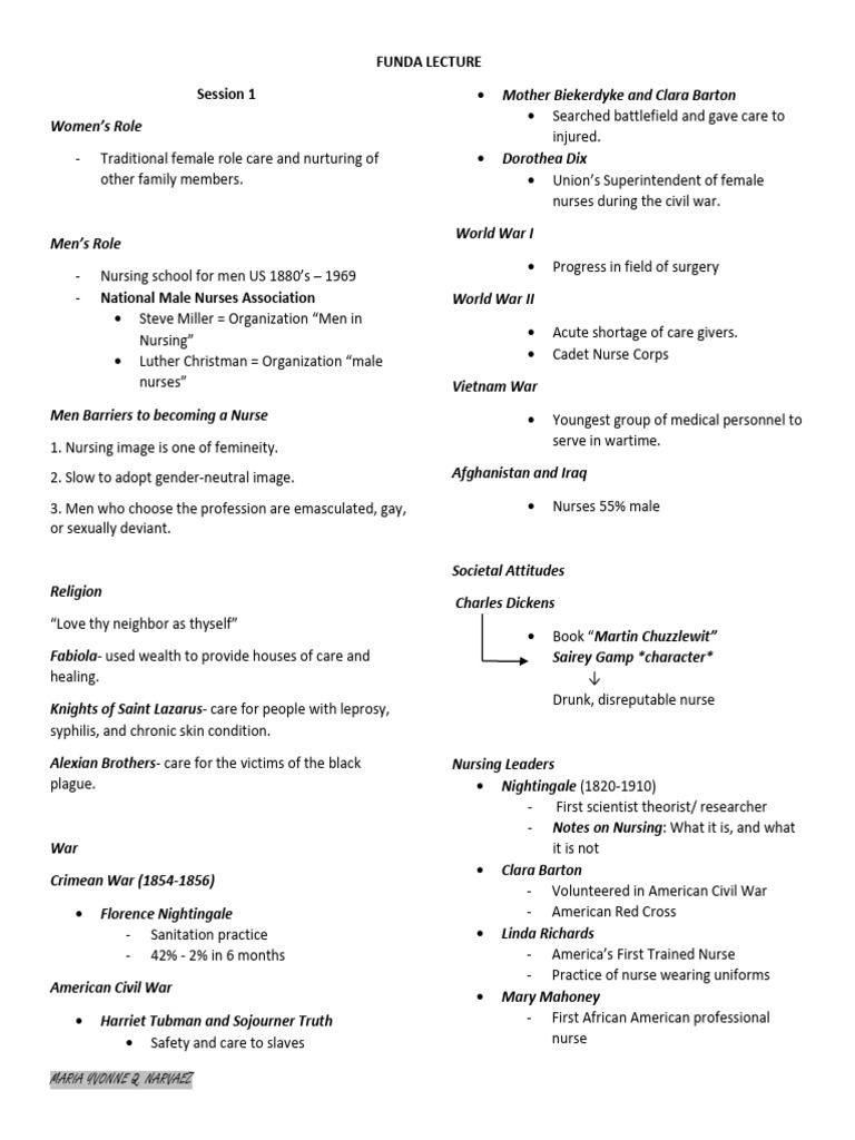 Funda Lecture p1 Reviewer | PDF | Palliative Care | Health Care