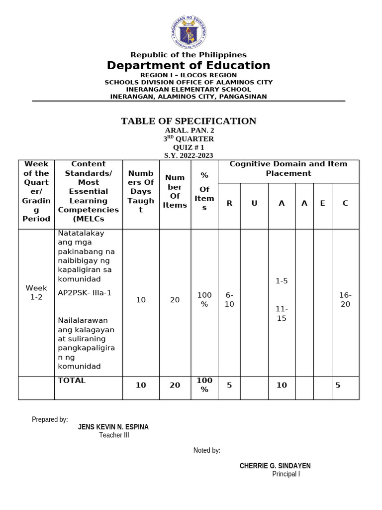 Ap 2 Q3 Quiz #1 | PDF
