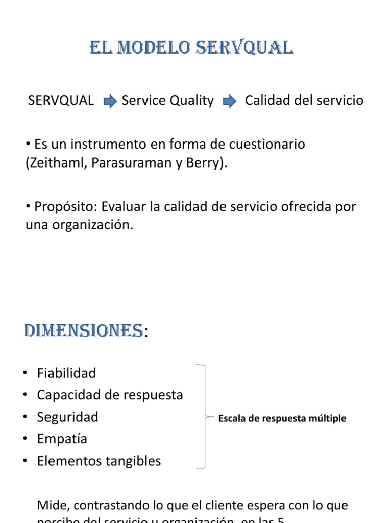 EL MODELO SERVQUAL | Cliente | Ingeniería de confiabilidad