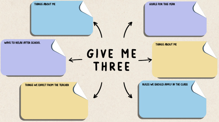 First Day - Give Me Three | PDF