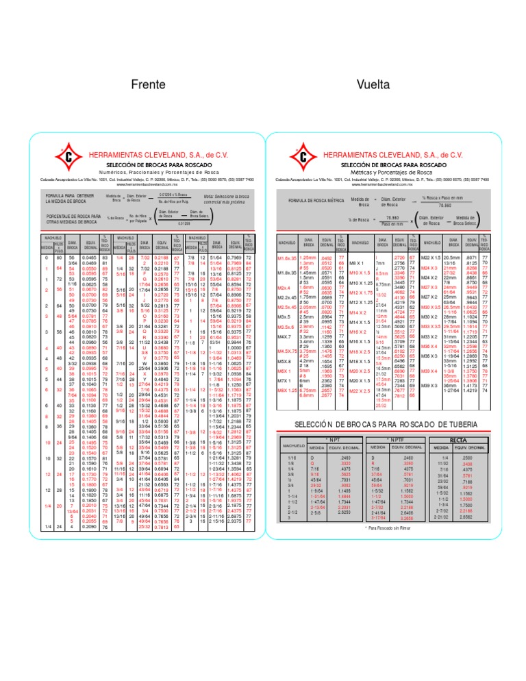 Tabla Seleccion d Brocas Para Roscado