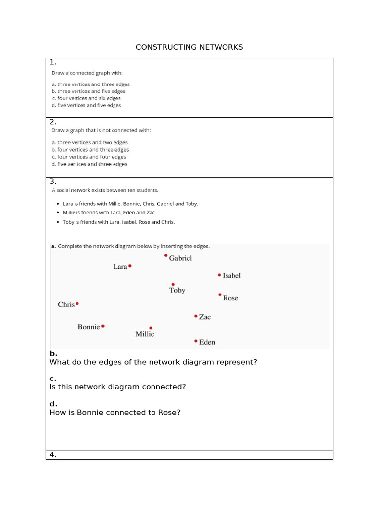 Constructing Networks Worksheet | PDF