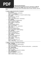 David Hawkins' Map of Consciousness Guide | PDF