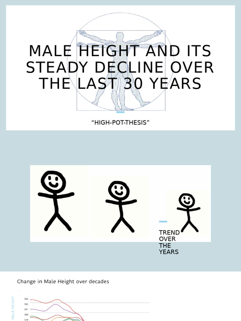 Male Height and Its Steady Decline Over The | PDF