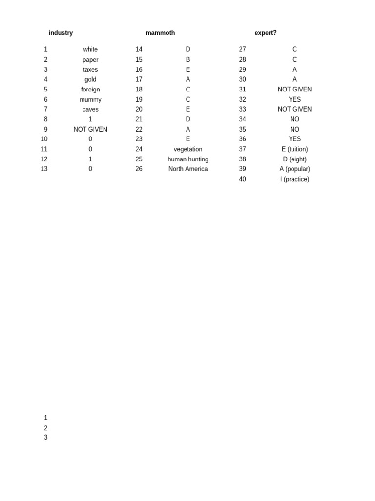 Key Reading | PDF