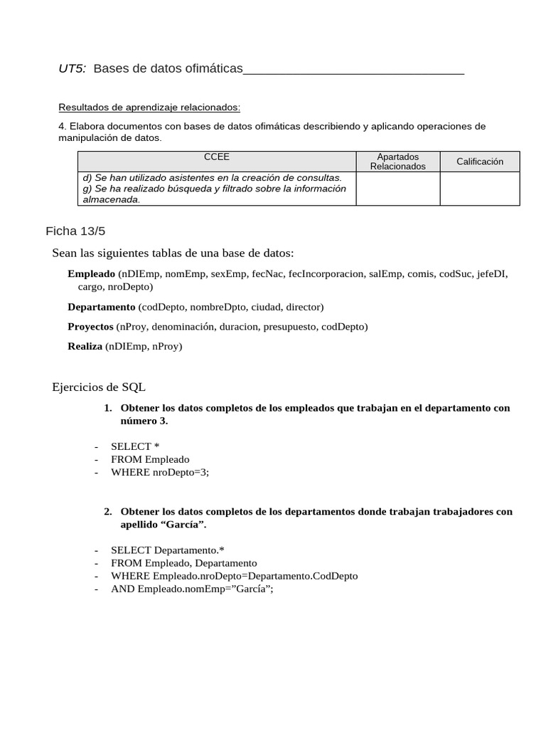 Ejercicios de Consultas SQL 3 | PDF | SQL | Bases de datos