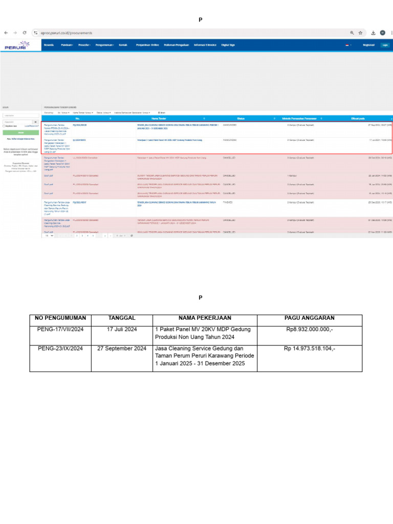 2 (Dua) Pelelangan Dalam E-Procurements Tahun 2024 | PDF