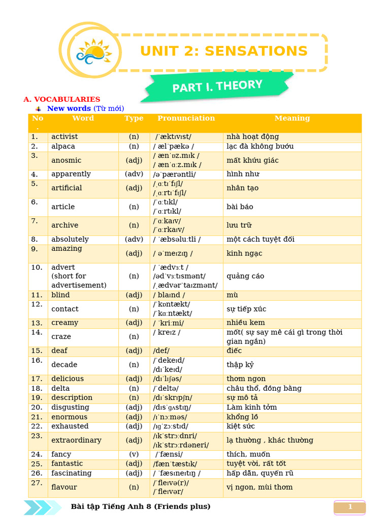 Bài Tập Bổ Trợ Friends Plus 8 Full 4 Kĩ Năng Unit 2 (Friends plus 8 ...