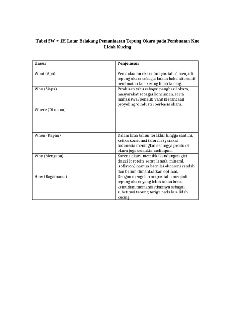 5W1H Tepung Okara | PDF