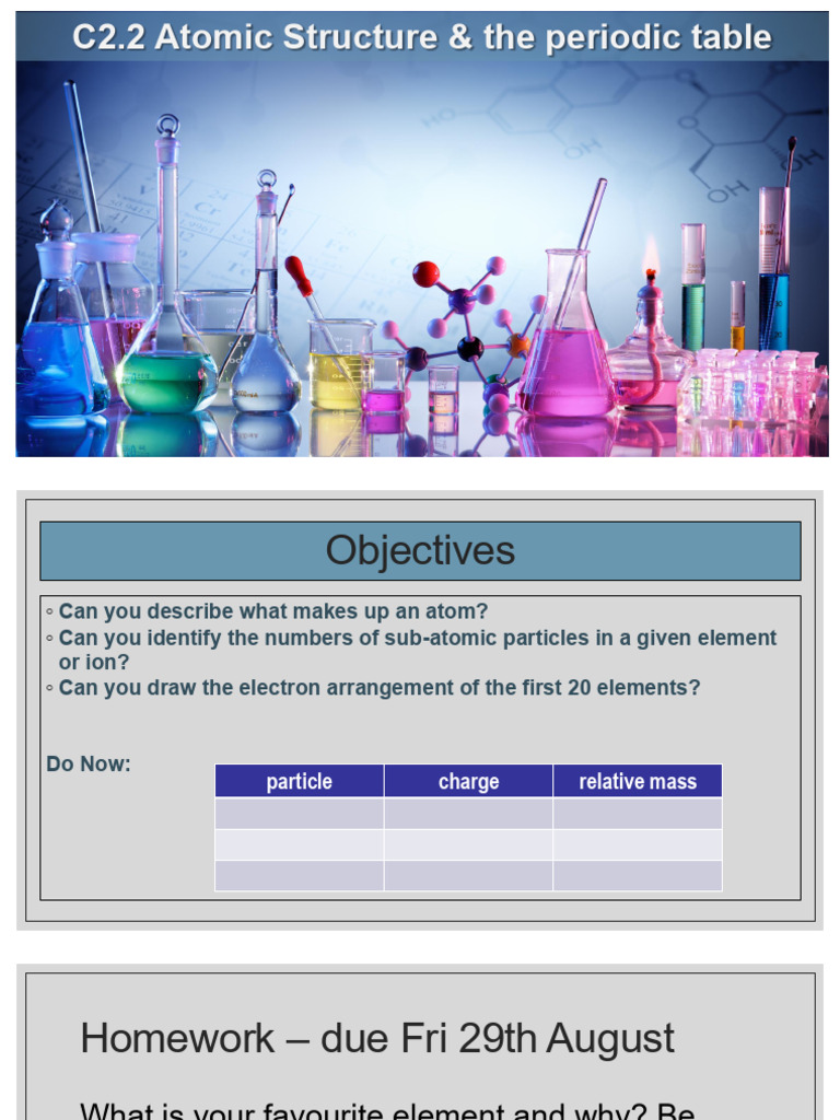 L1 Atomic Structure - Atoms, Ions, Electron Arrangement (C2.2) | PDF ...