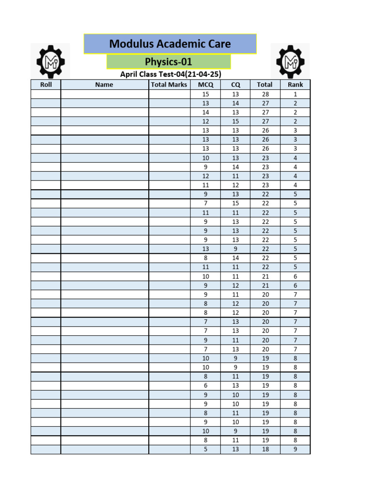 April Class Test 04 Physics 01 (21!04!25) 1 | PDF