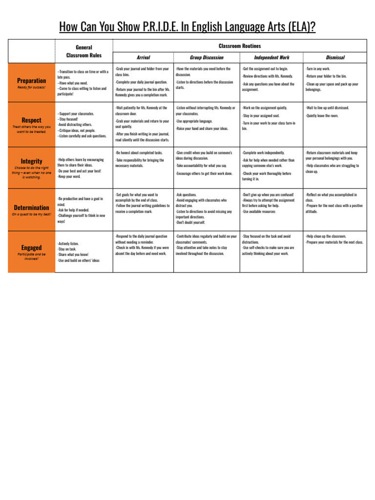 Kennedy PRIDE Classroom Behavior Matrix | PDF | Classroom | Learning