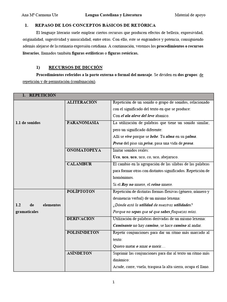 Figuras Retóricas y Métrica 1 | PDF | Rima | Poesía