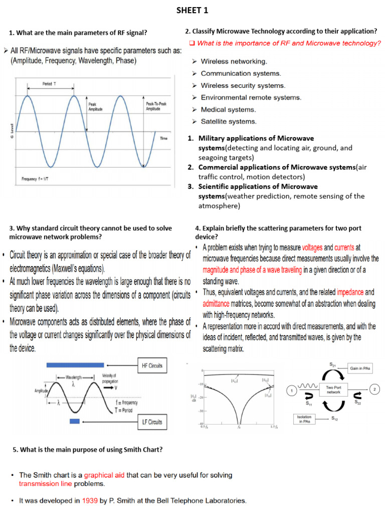 Microwave Technology Sheets | PDF | Amplifier | Electronic Circuits