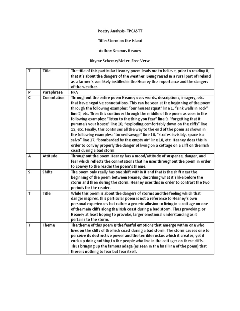 TPCASTT Sheet - Storm On The Island | PDF | Poetry