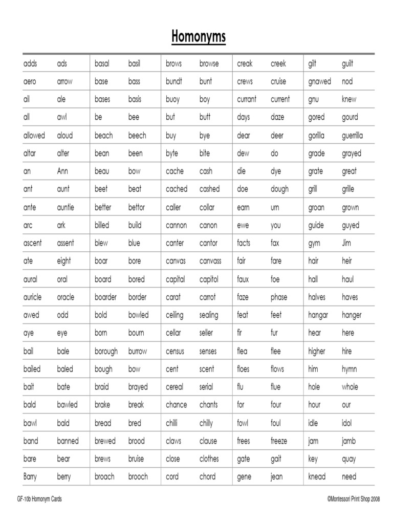 GF-10b Homonym Cards B&W | PDF