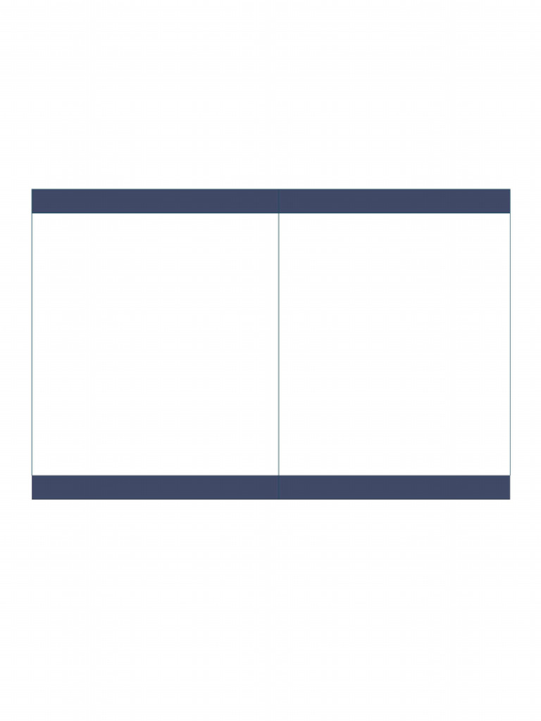 Swot Analysis Template: Scope of The Analysis | PDF