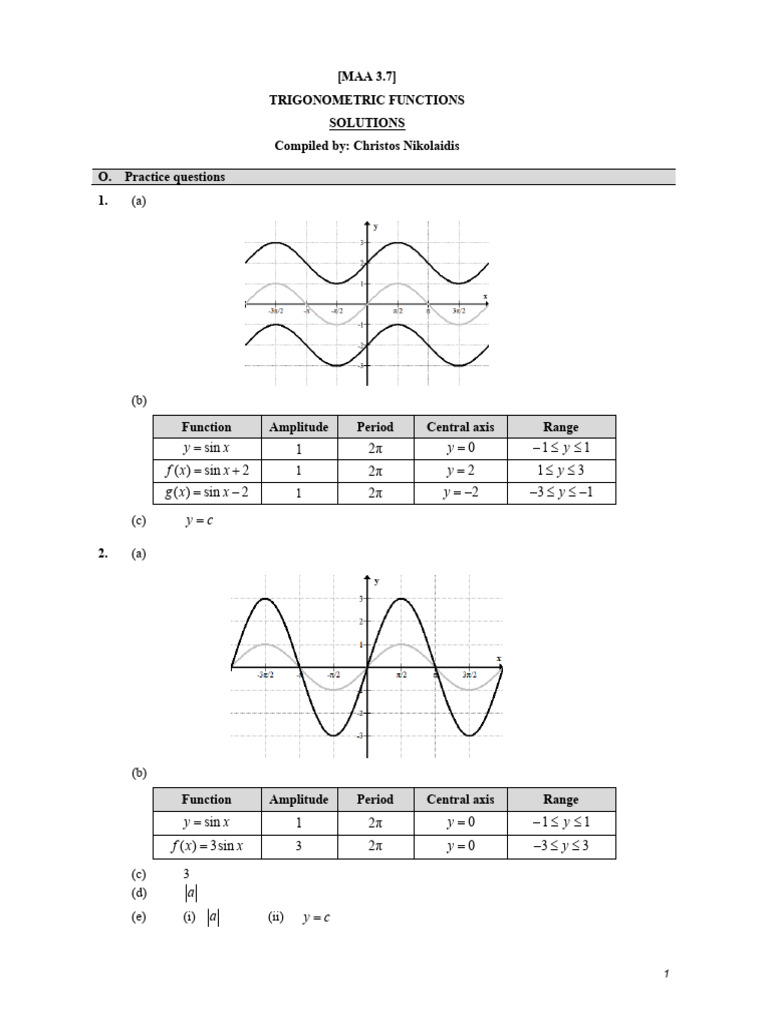 Trigonometric Functions Solutions Guide | PDF | Chess Theory | Chess