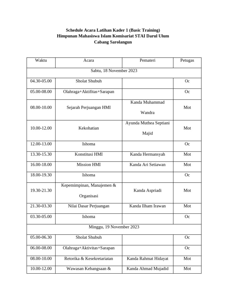 Schedule Acara Latihan Kader 1 Ke-4 | PDF