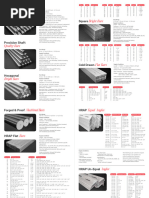 Bar Sizes, Areas and Weights ASTM A615 | PDF | Sports & Recreation ...