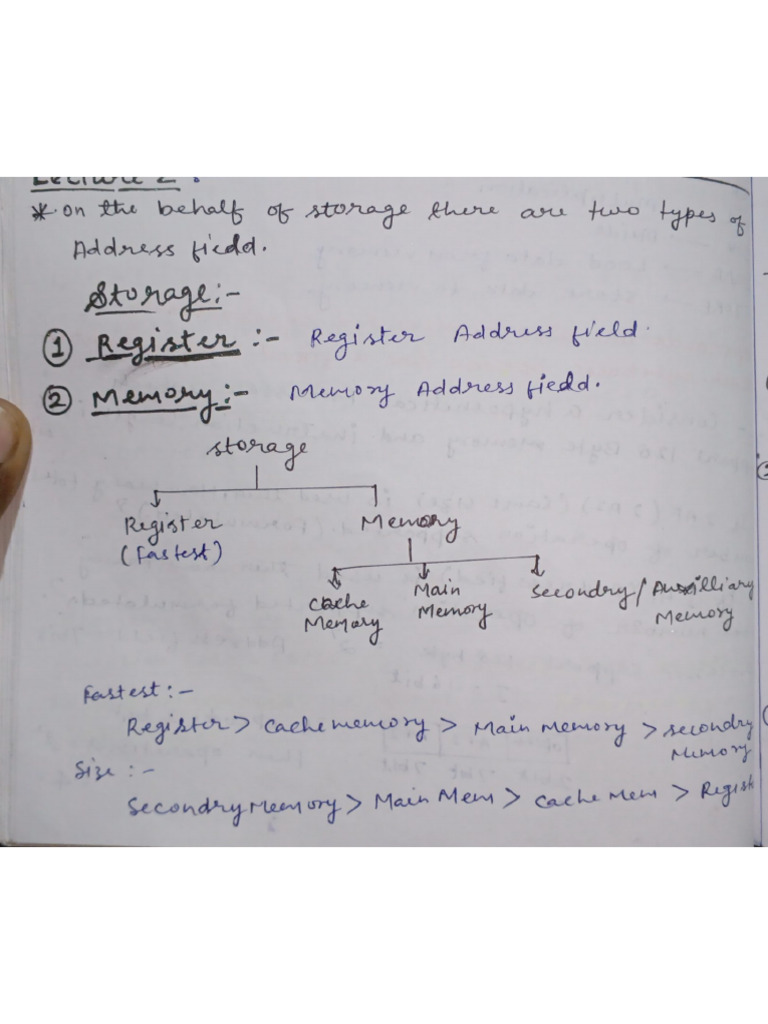 COA Machine Instructions Detailed Notes | PDF